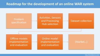 On the Development of A Real-Time Multi-Sensor Activity Recognition System | PPTX | Computer ...