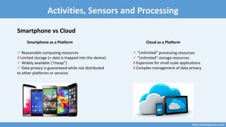 On the Development of A Real-Time Multi-Sensor Activity Recognition System | PPTX | Computer ...