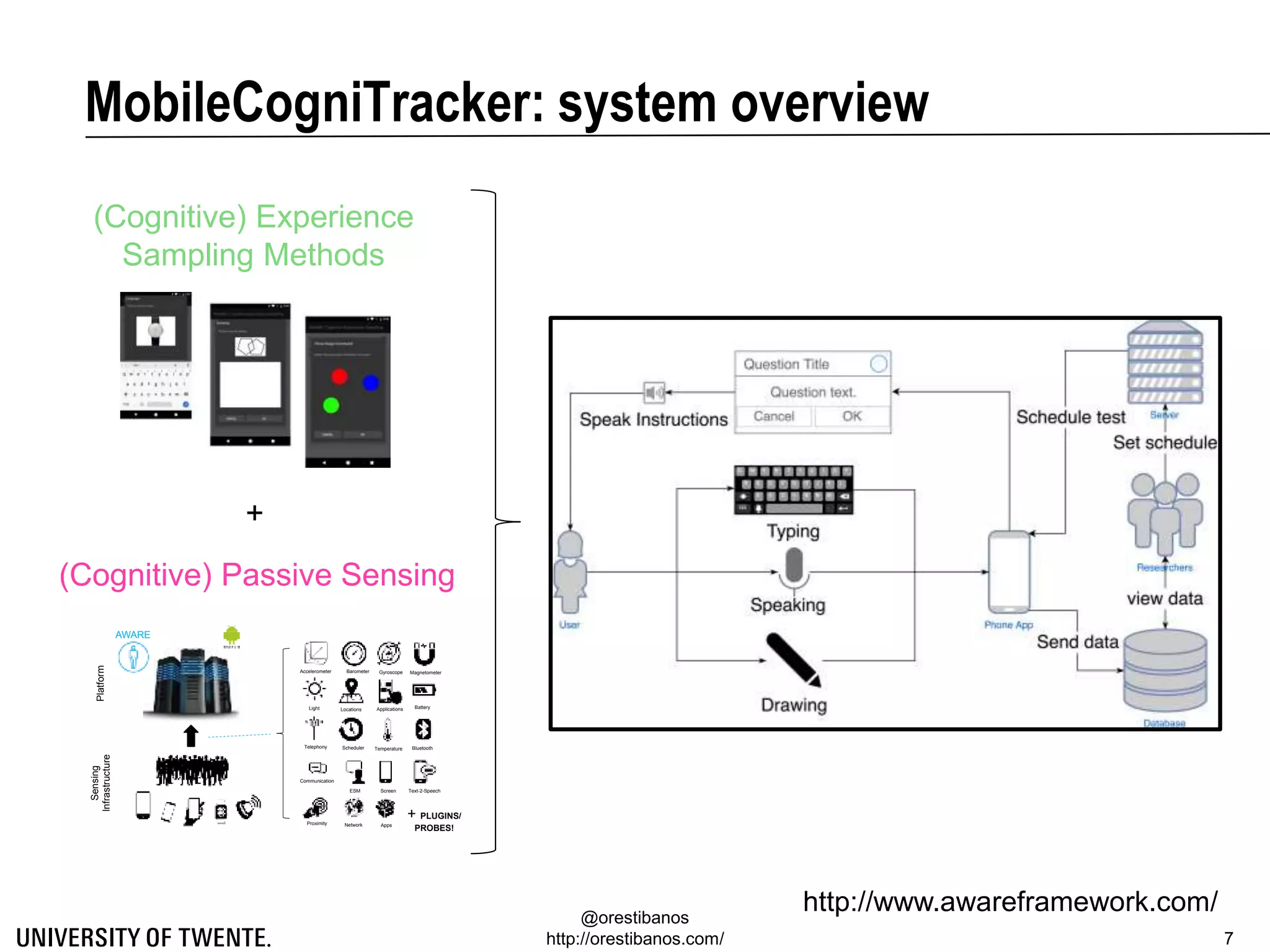 Enabling remote assessment of cognitive behaviour through mobile ...