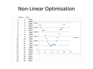 BA notes unit - V.pptx y | PPT