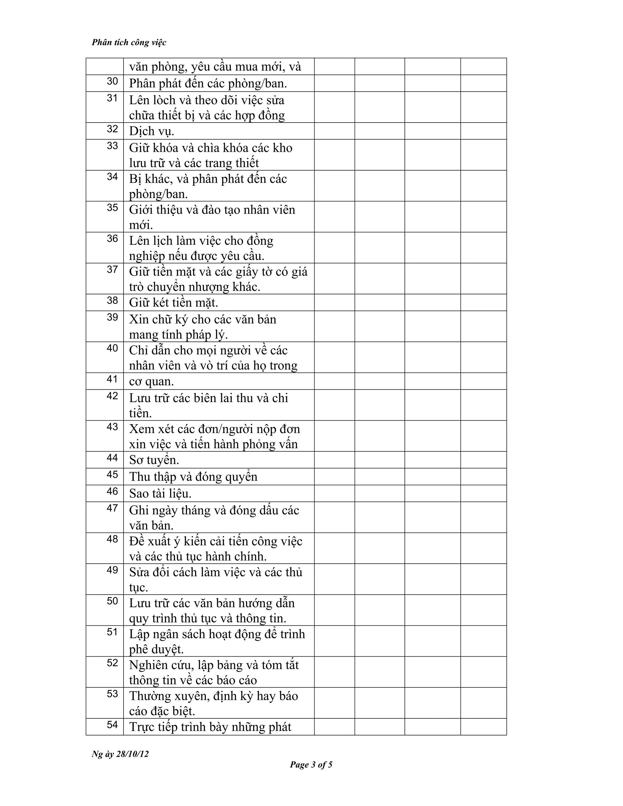 Ban phan tich_cong_viec1 | DOC