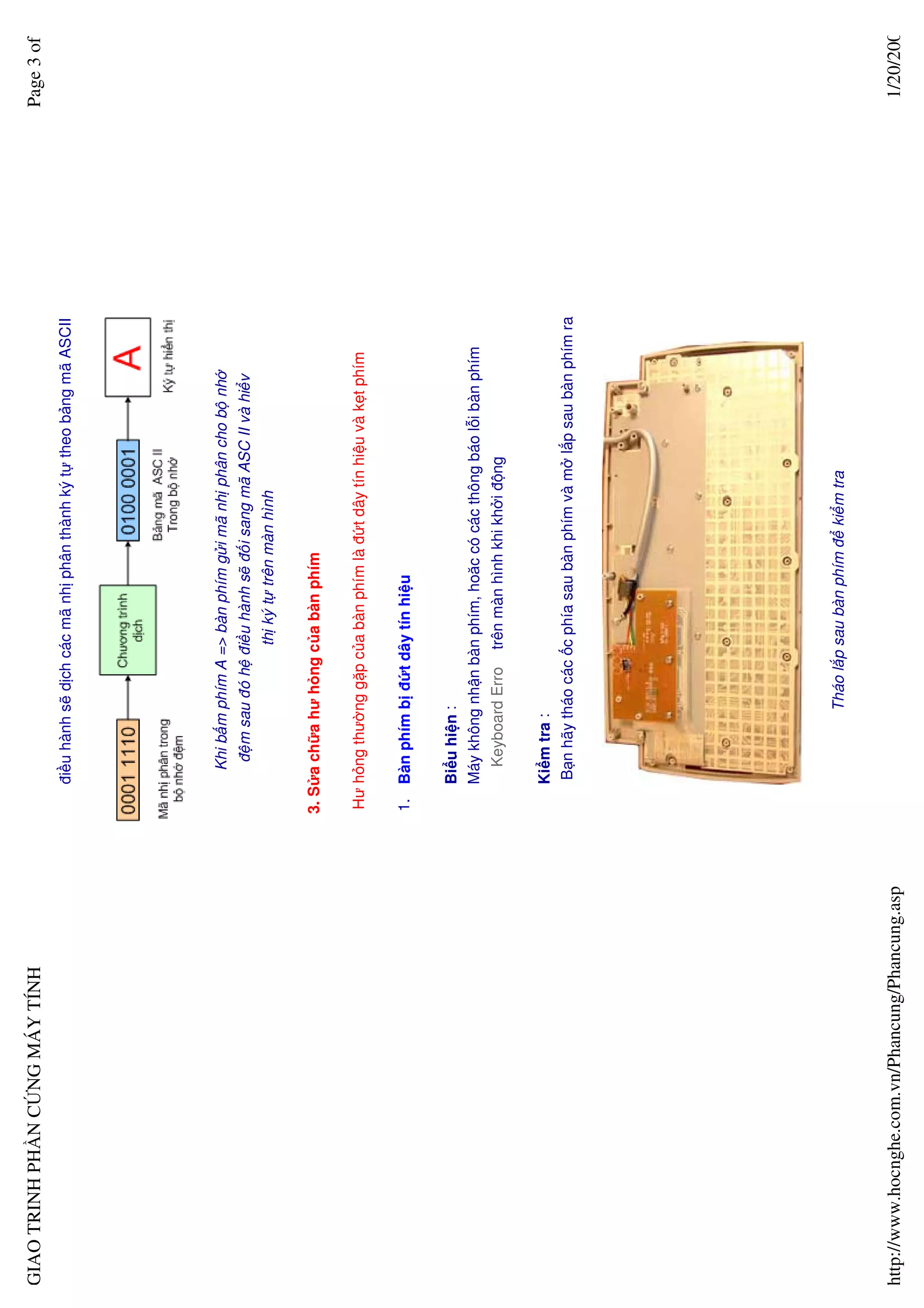 Ban phim key board | PDF