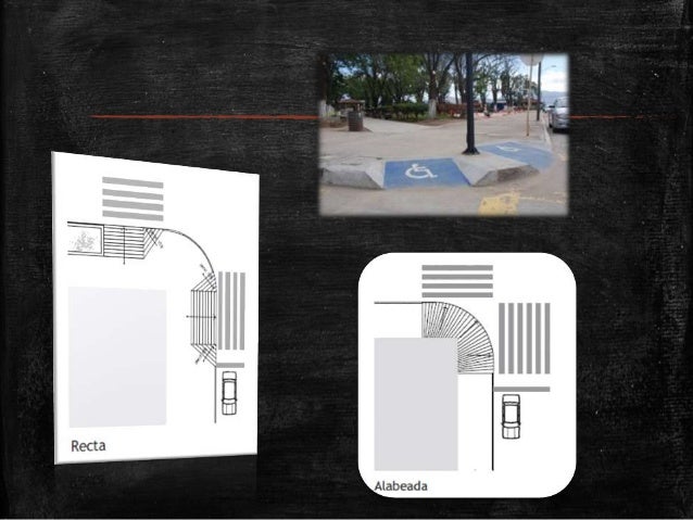 Banquetas,guarniciones y rampas