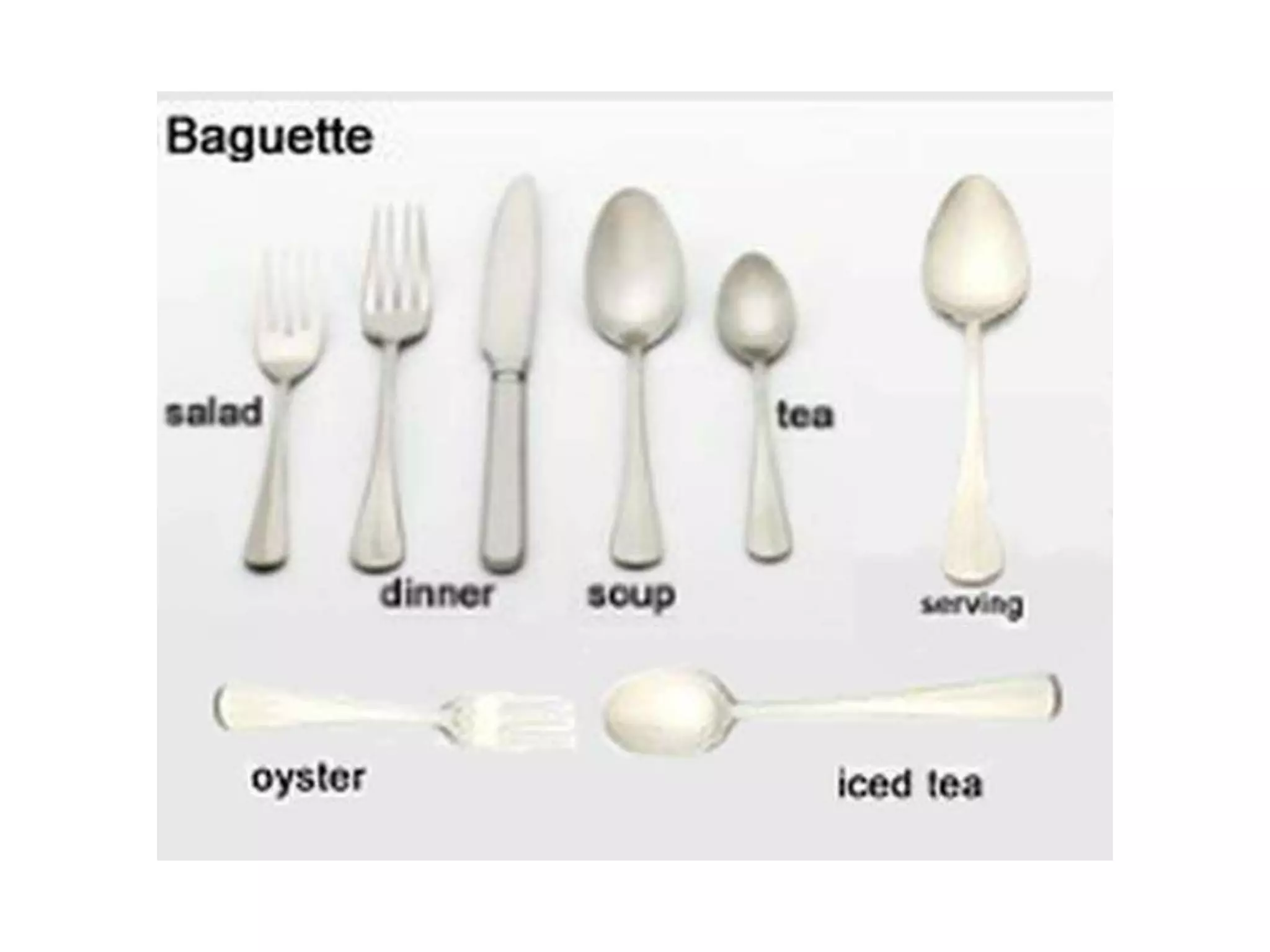 BANQUET ETIQUETTE.pptx