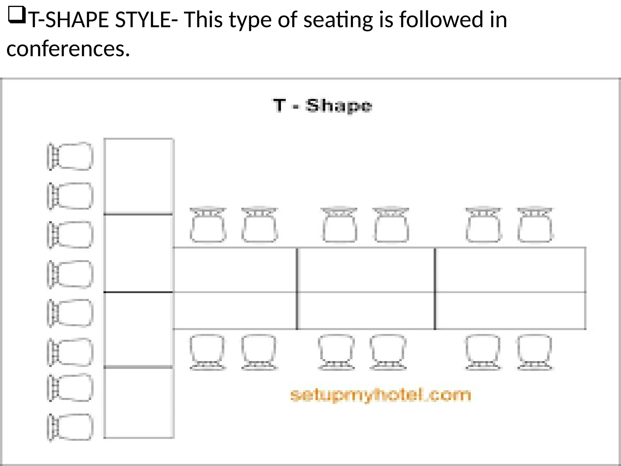 Banquets and different types of setups.pptx