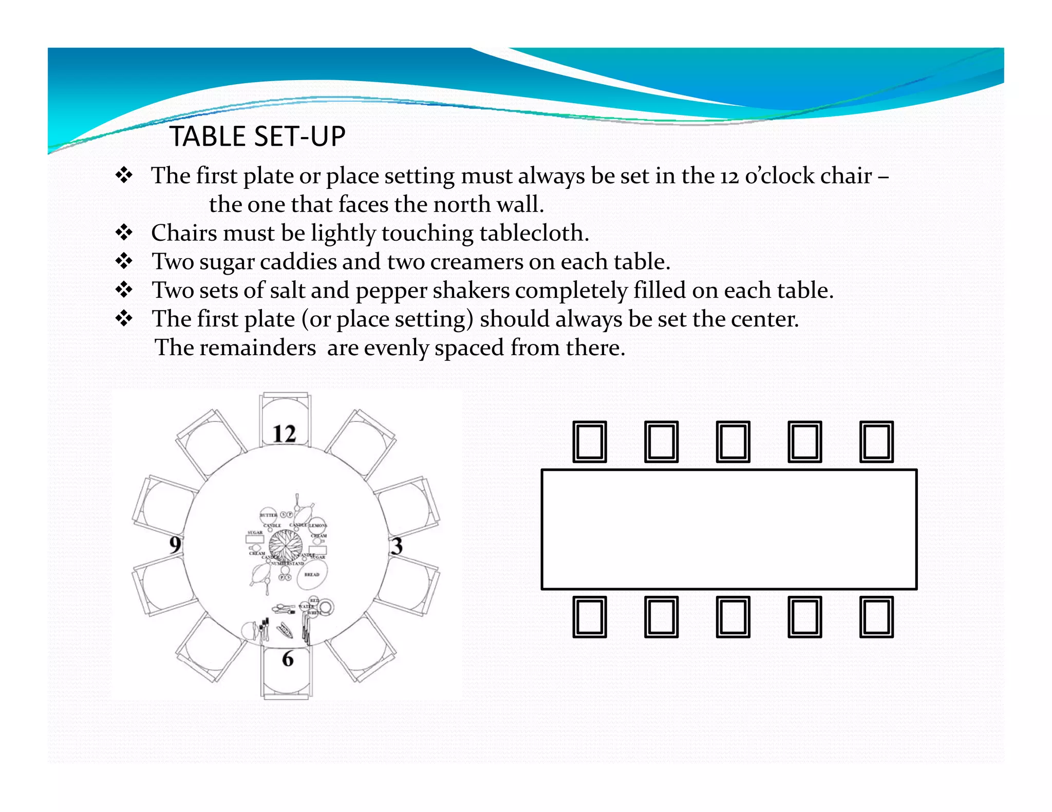 Banquet server basic skill training | PDF