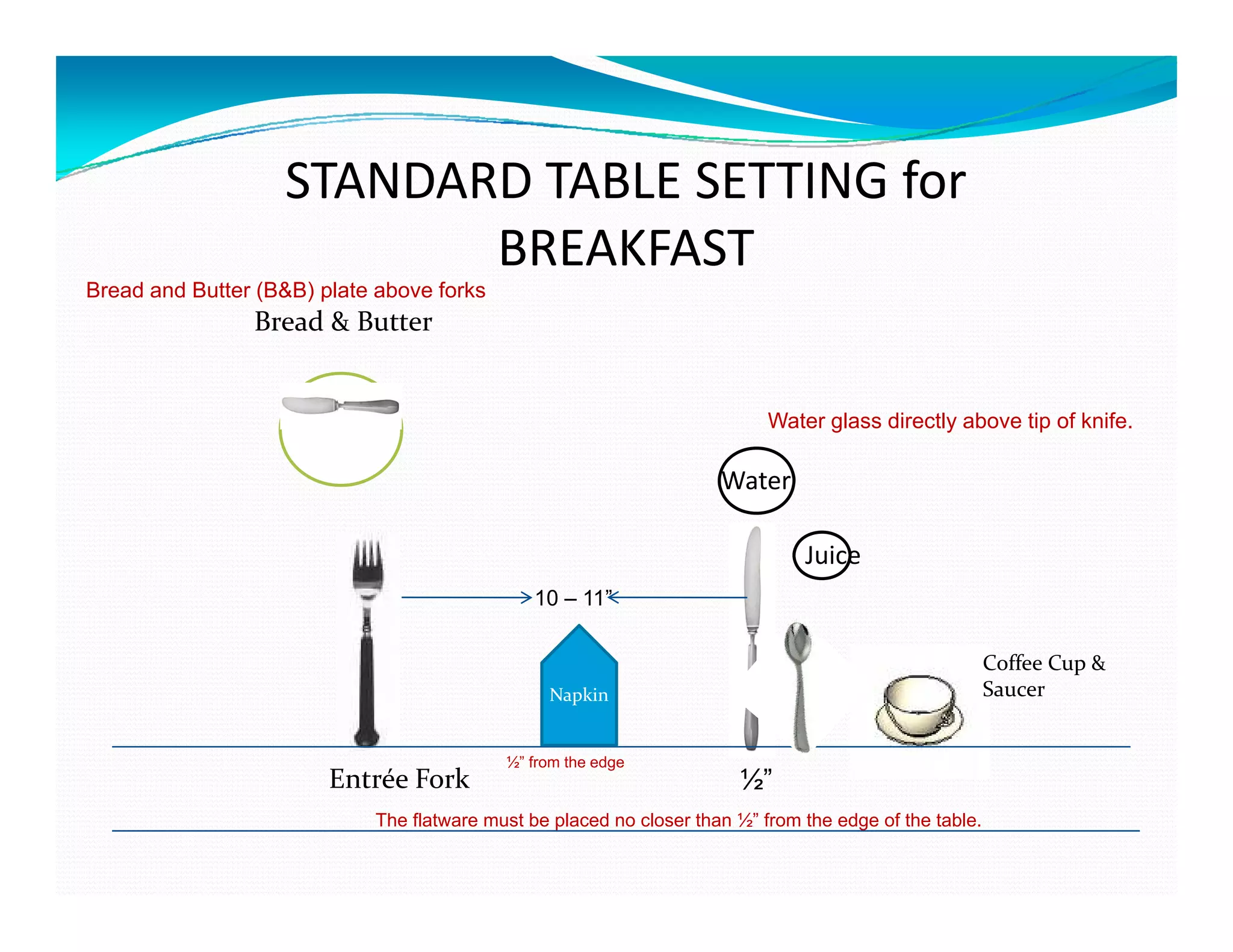 Banquet server basic skill training | PDF