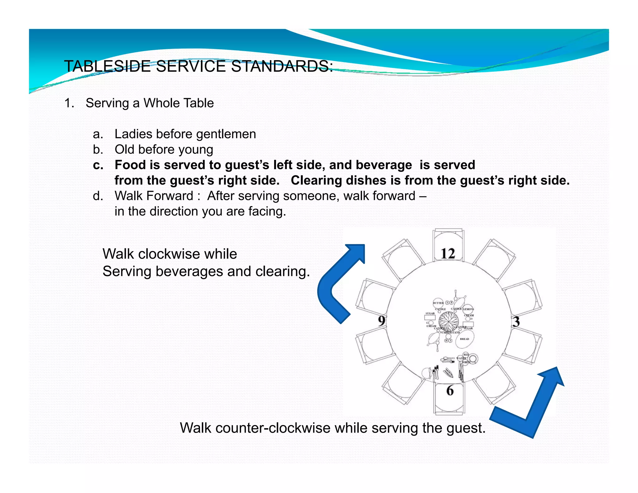 Banquet server basic skill training | PDF