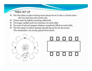 Banquet server basic skill training | PDF