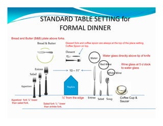 Banquet server basic skill training | PDF