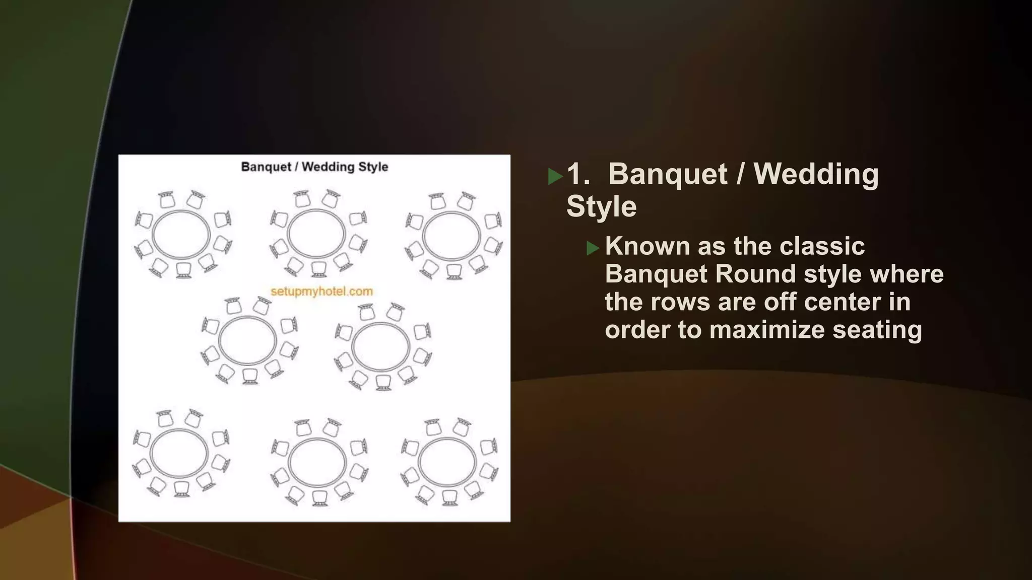 Banquet Setting | PPTX
