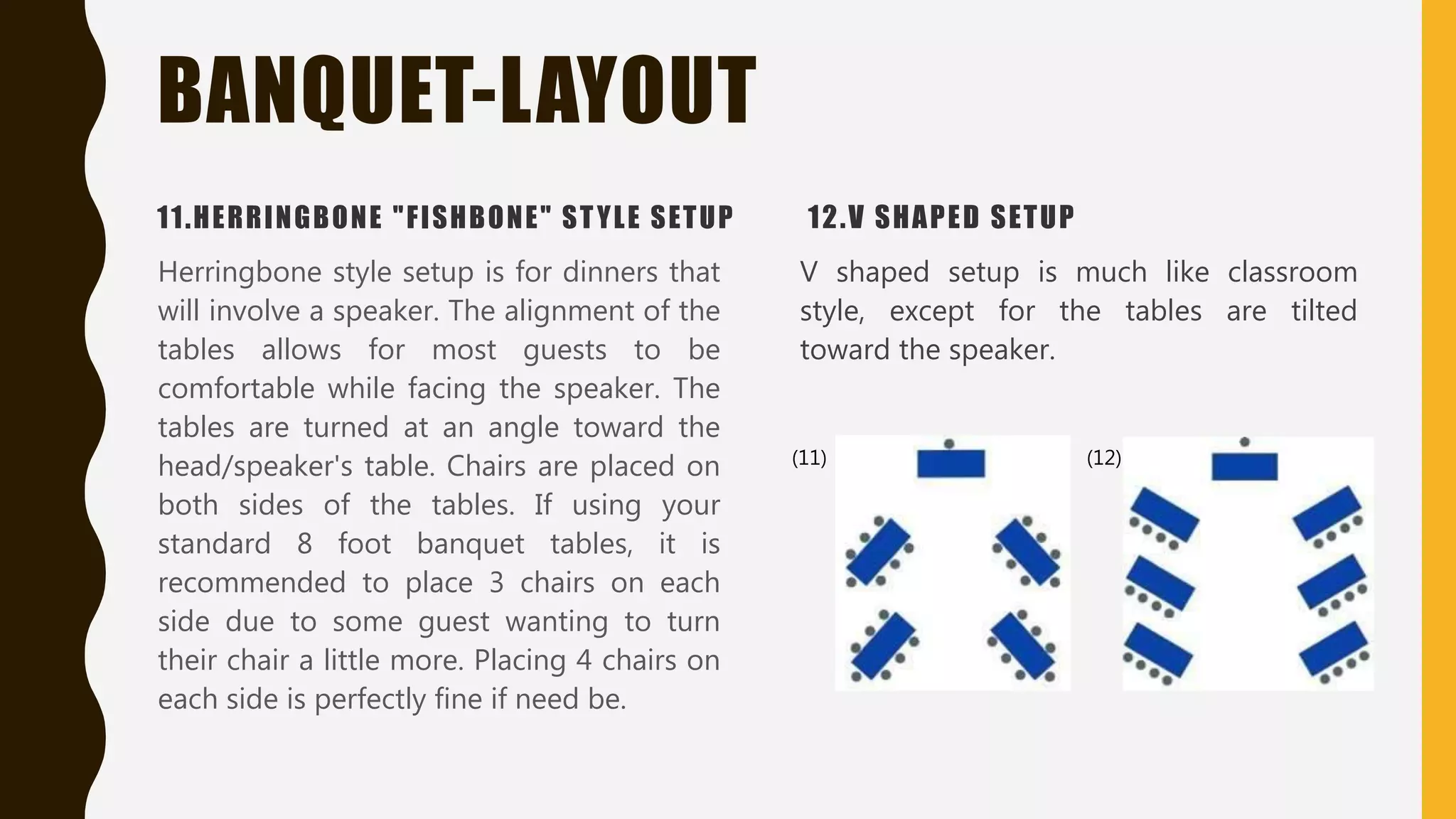 Banquet Standards | PPTX