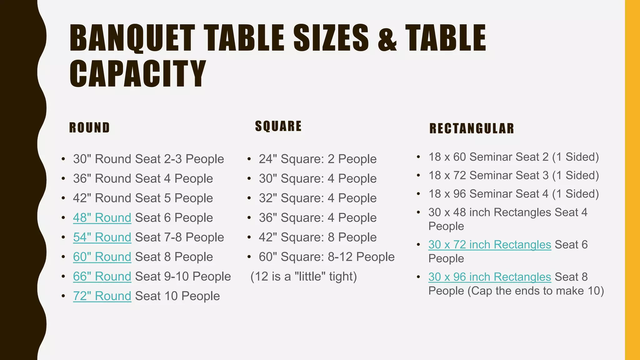 Banquet Standards | PPTX