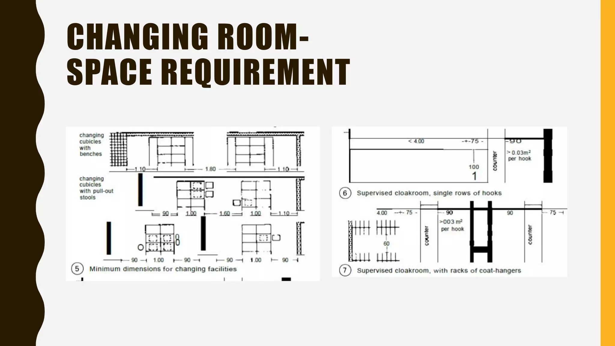 Banquet Standards | PPTX