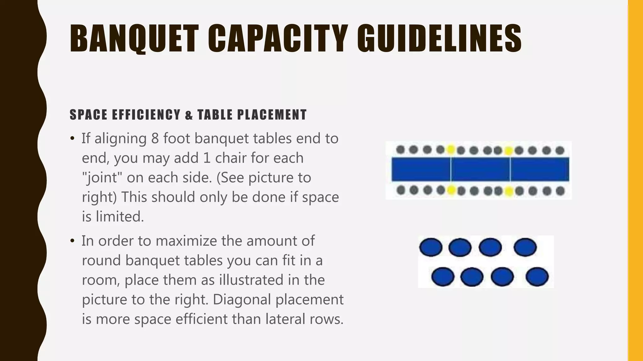 Banquet Standards | PPTX
