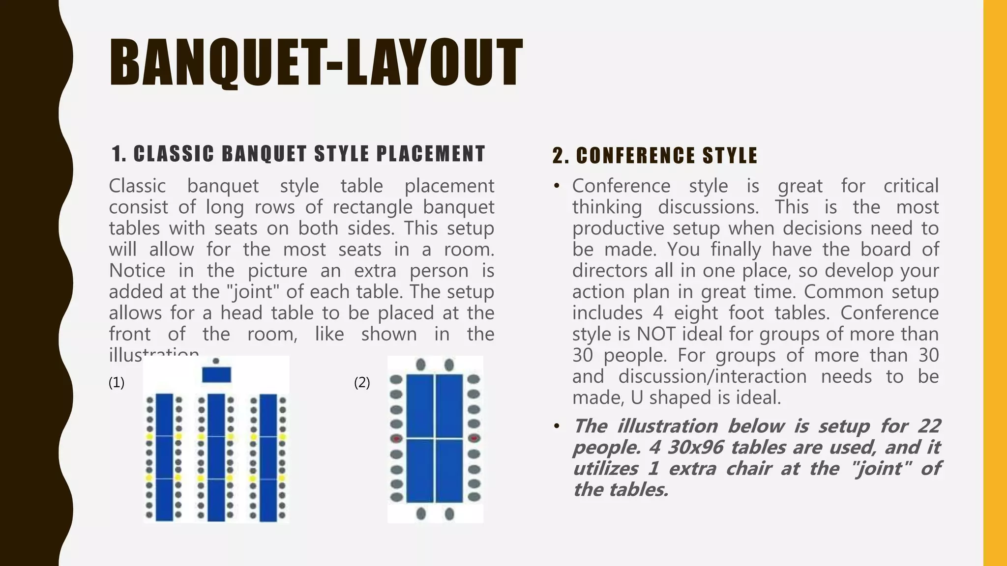 Banquet Standards | PPTX