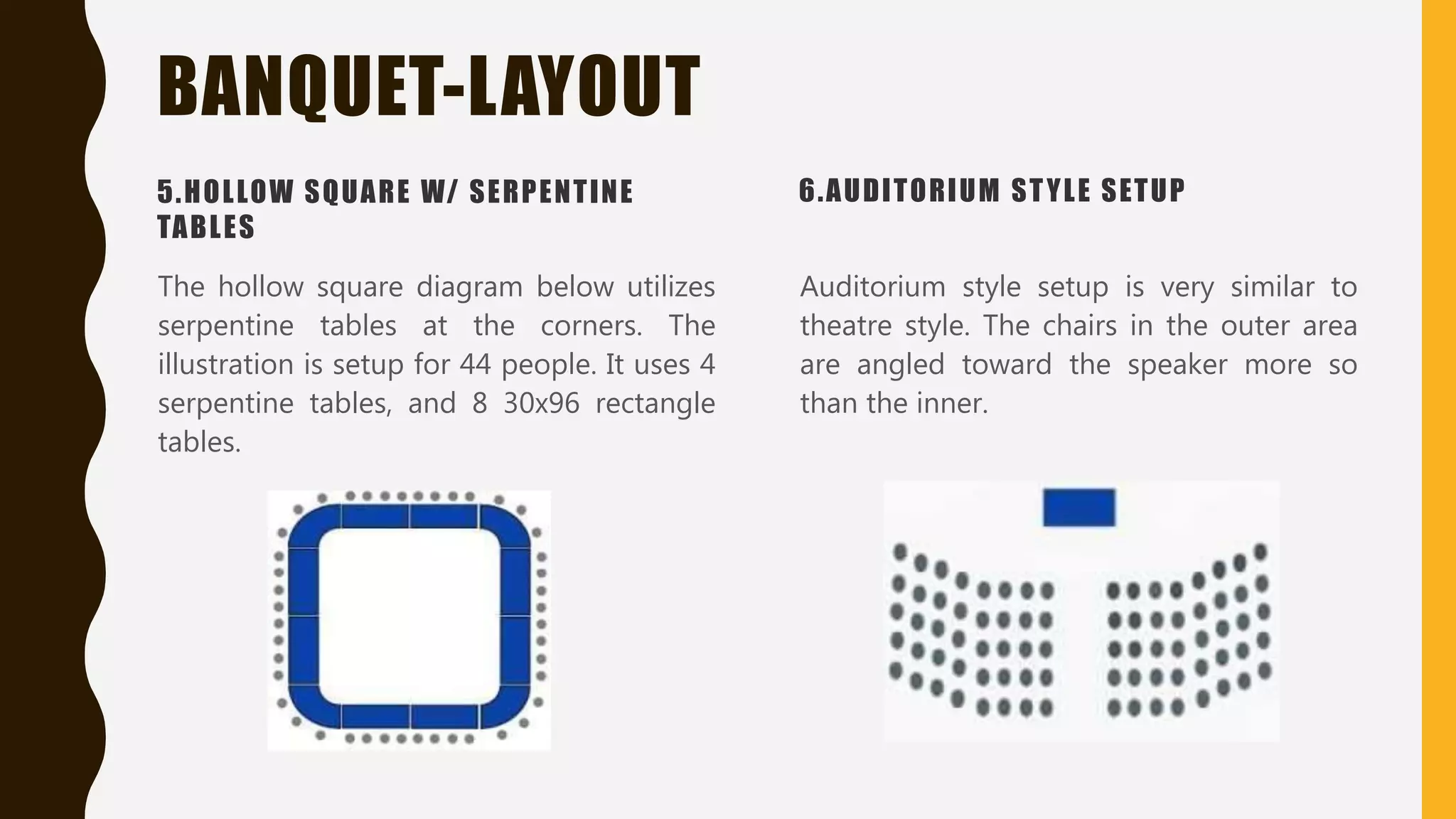 Banquet Standards | PPTX