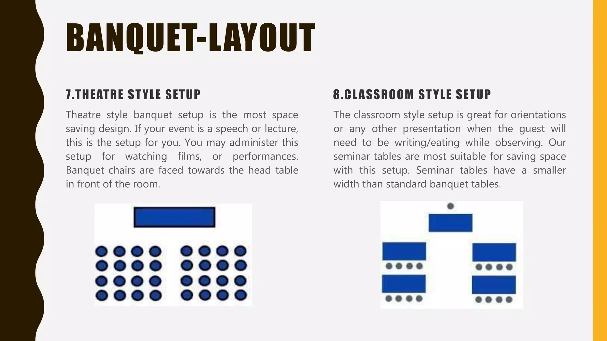 Banquet Standards | PPTX