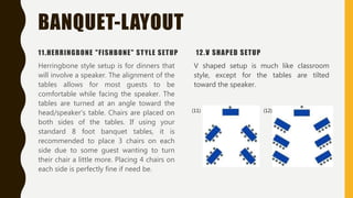 Banquet Standards | PPTX