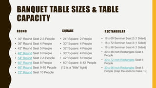 Banquet Standards | PPTX