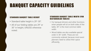 Banquet Standards | PPTX