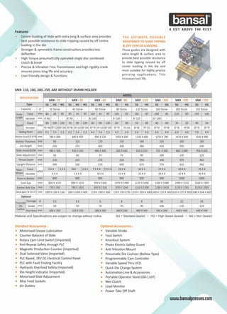 Bansal Power Press catalogue | PDF