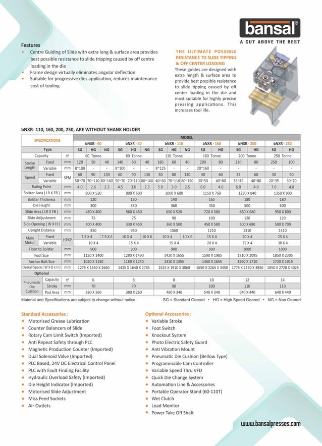 Bansal Power Press catalogue | PDF