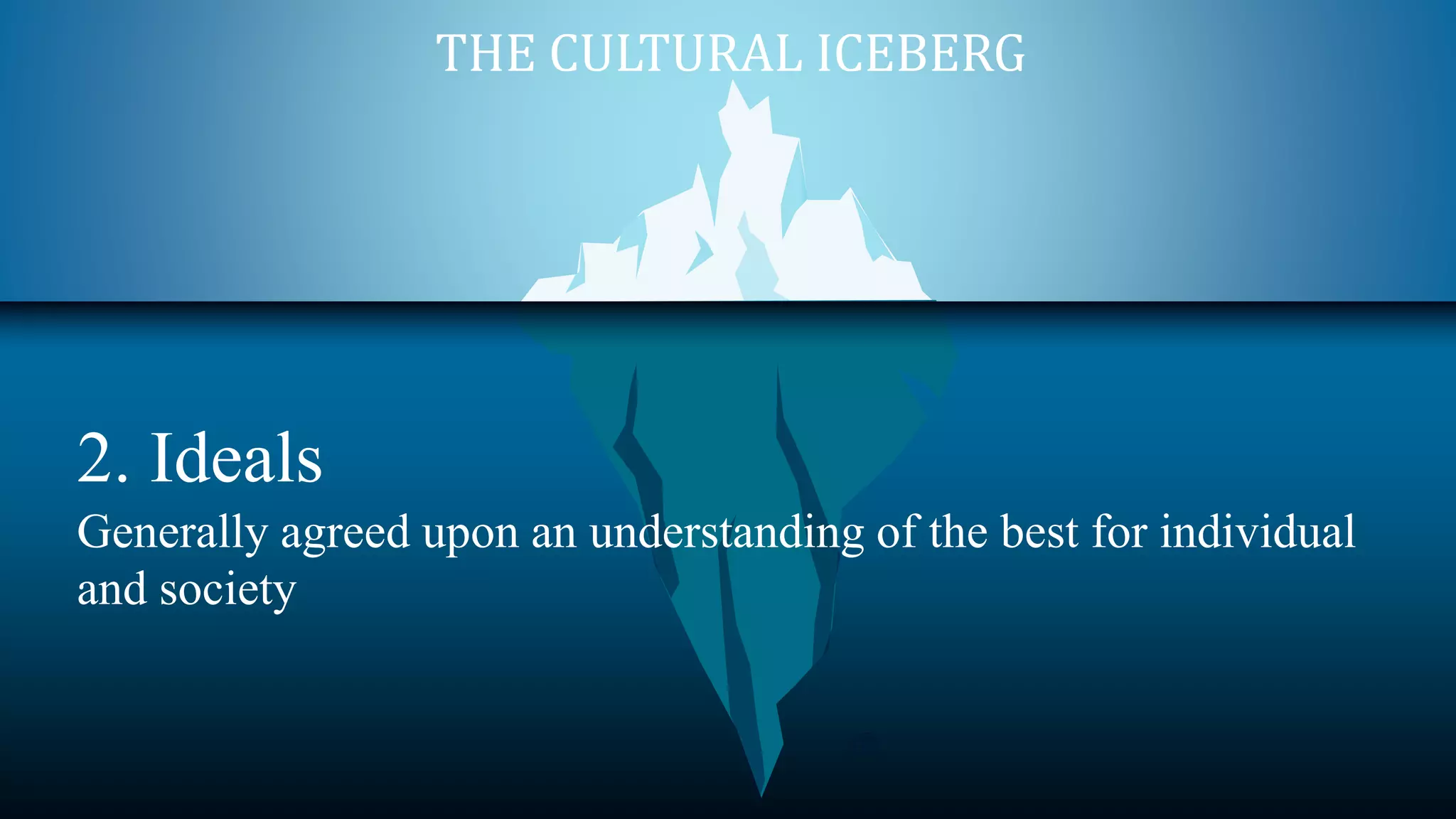 The-cultural-iceberg.pptx