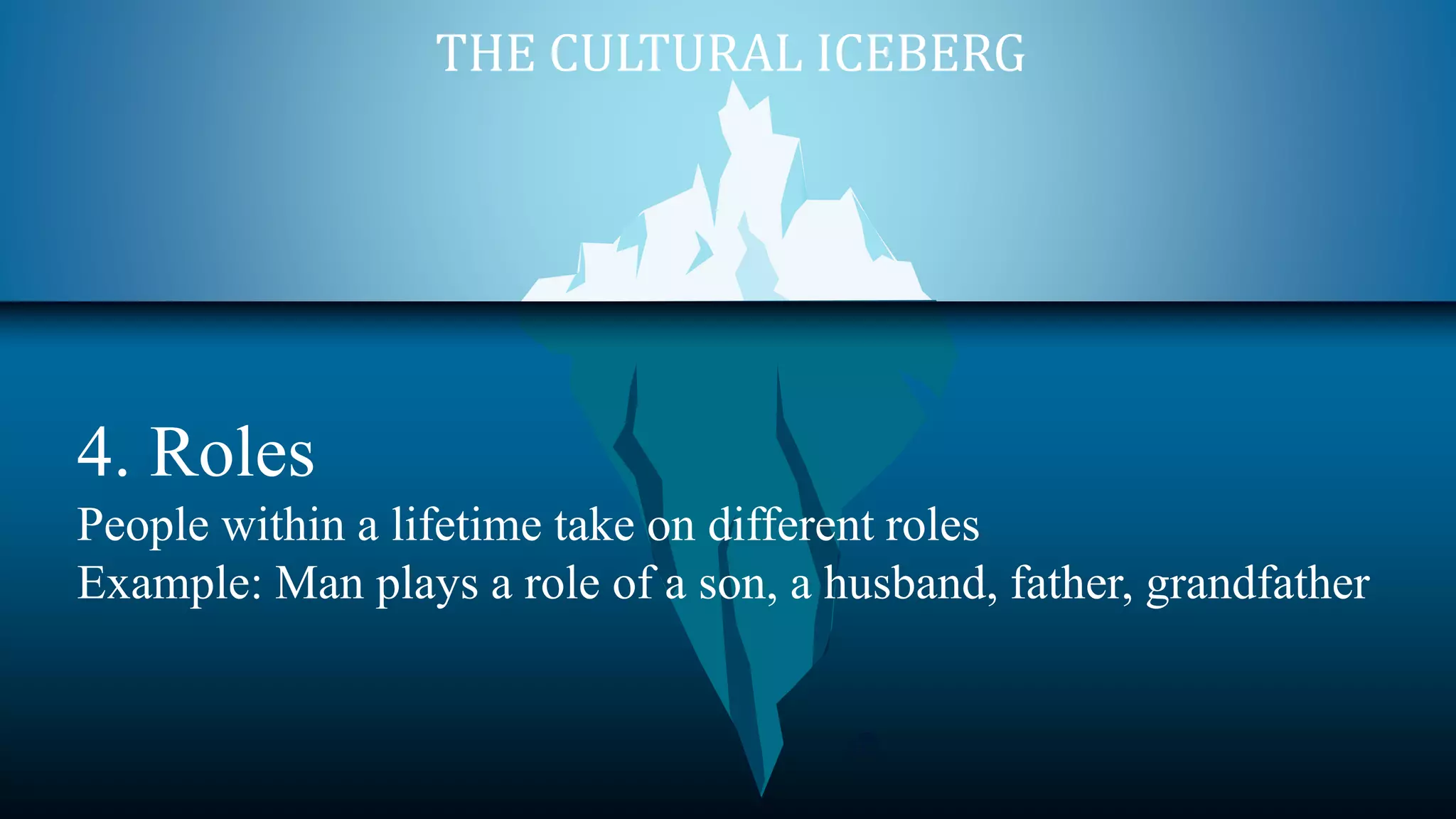 The-cultural-iceberg.pptx