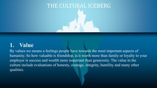 The-cultural-iceberg.pptx