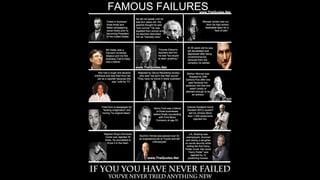 Famous failures | PPT