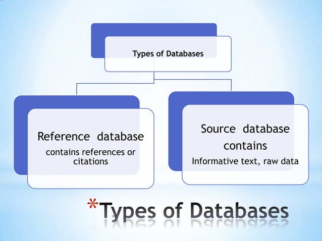 biological detabase | PPTX | Databases | Computer Software and Applications