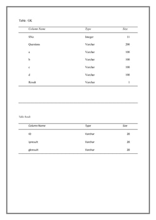 IP PROJECT FILE | DOCX