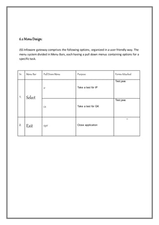 IP PROJECT FILE | DOCX