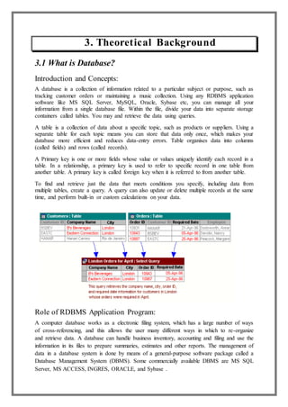 IP PROJECT FILE | DOCX