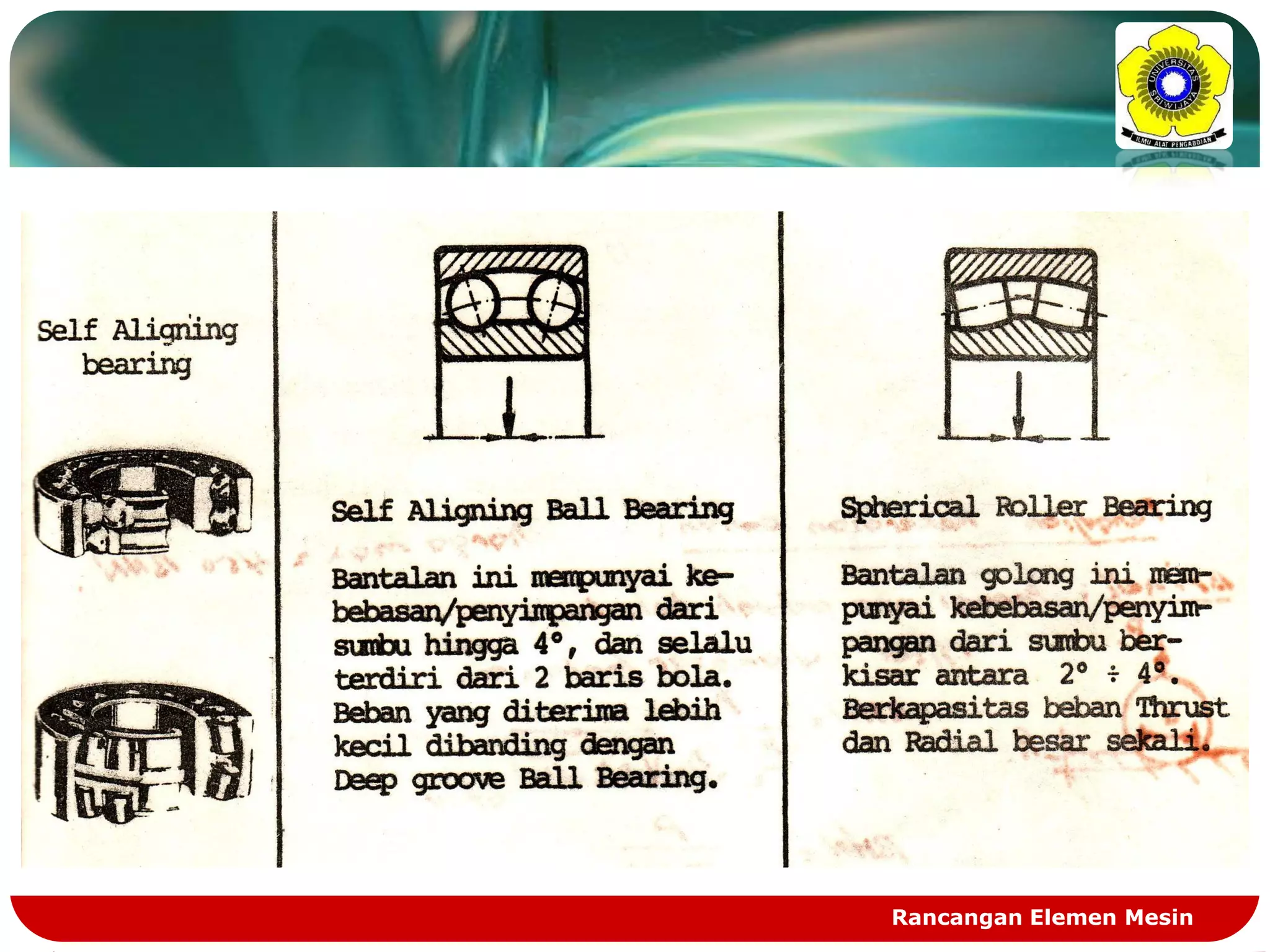 Bantalan (bearing) | PDF
