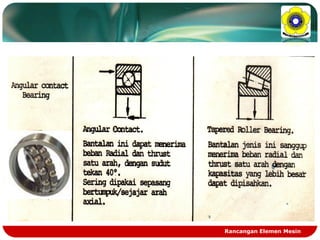 Bantalan (bearing) | PDF