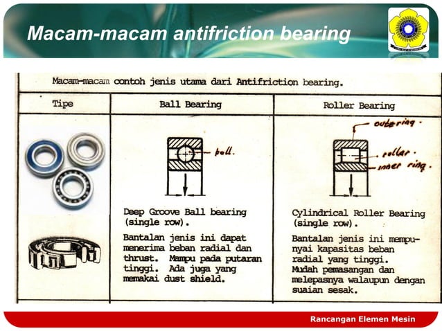Bantalan (bearing) | PDF