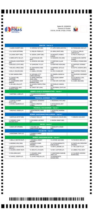 Bantayan, Cebu Partial Ballot Face Template 2016 | PDF