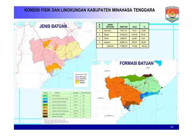 BANTEK PELAKSANAAN PENATAAN RUANG KABUPATEN MINAHASA TENGGARA | PDF