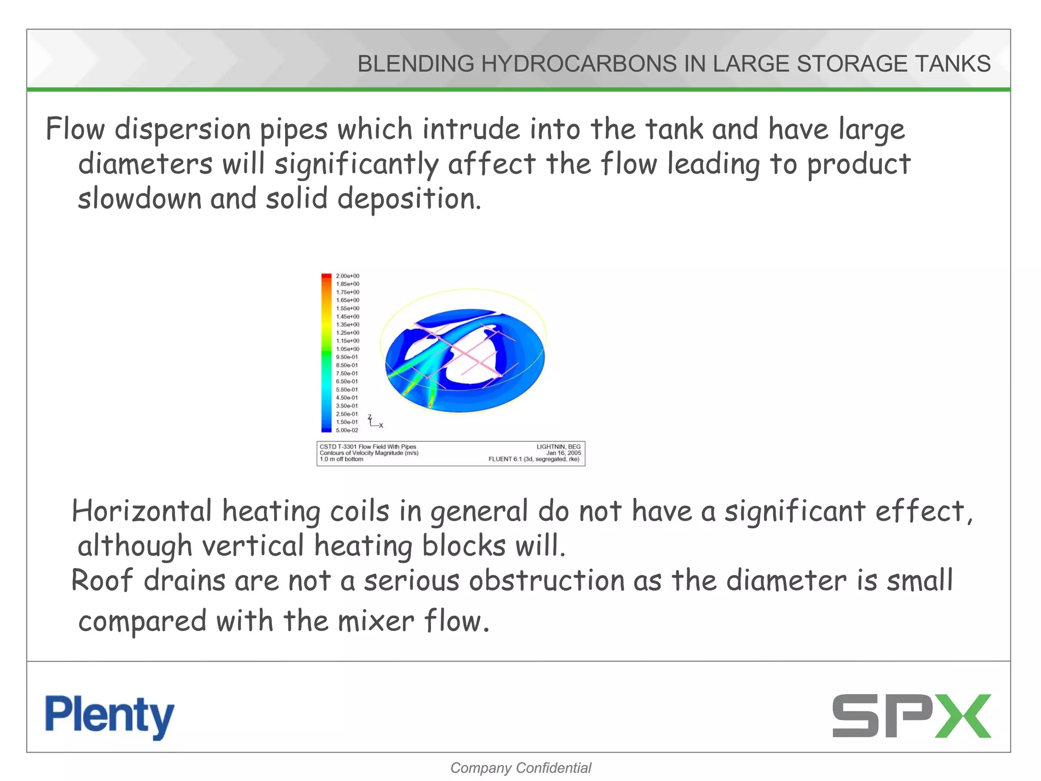 Bantrel blending in large hydrocarbon storage tanks | PPT