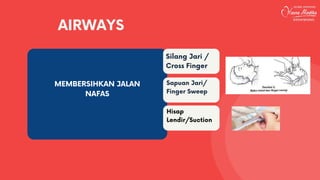 Bantuan Hidup Dasar pada kesehatan temuan dasar pasien dilapangan | PDF