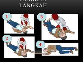 BANTUAN HIDUP DASAR pada dewasa dan anak | PPTX