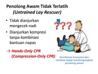 BANTUAN HIDUP DASAR 2019.pdf