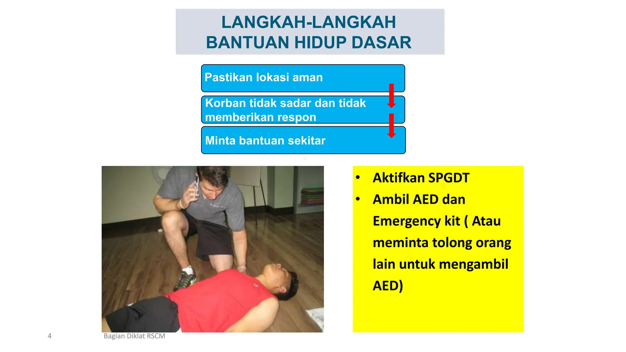 BANTUAN HIDUP DASAR (BHD) bagi awam dan nakes | PPTX