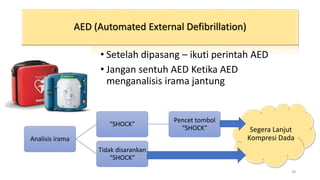 Bantuan Hidup Dasar BLS .pptx