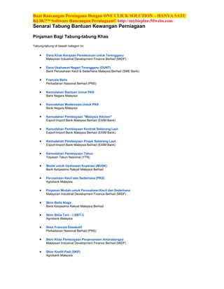 Bantuan kewangan | PDF