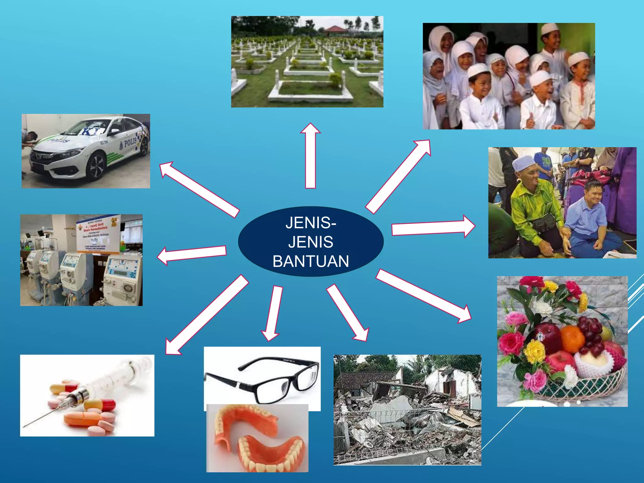 BANTUAN PDRM TAHUN 2022.ppt