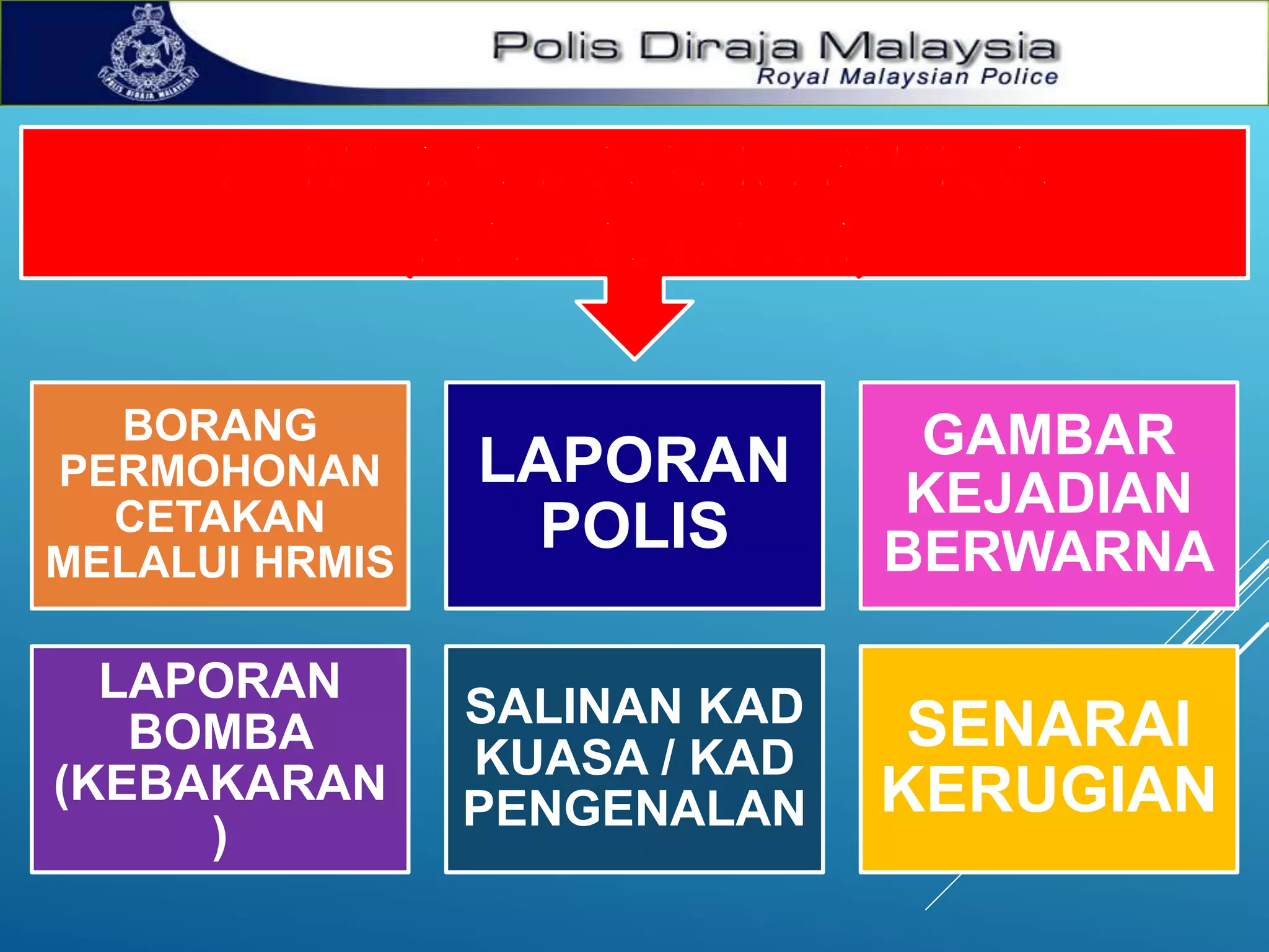 BANTUAN PDRM TAHUN 2022.ppt