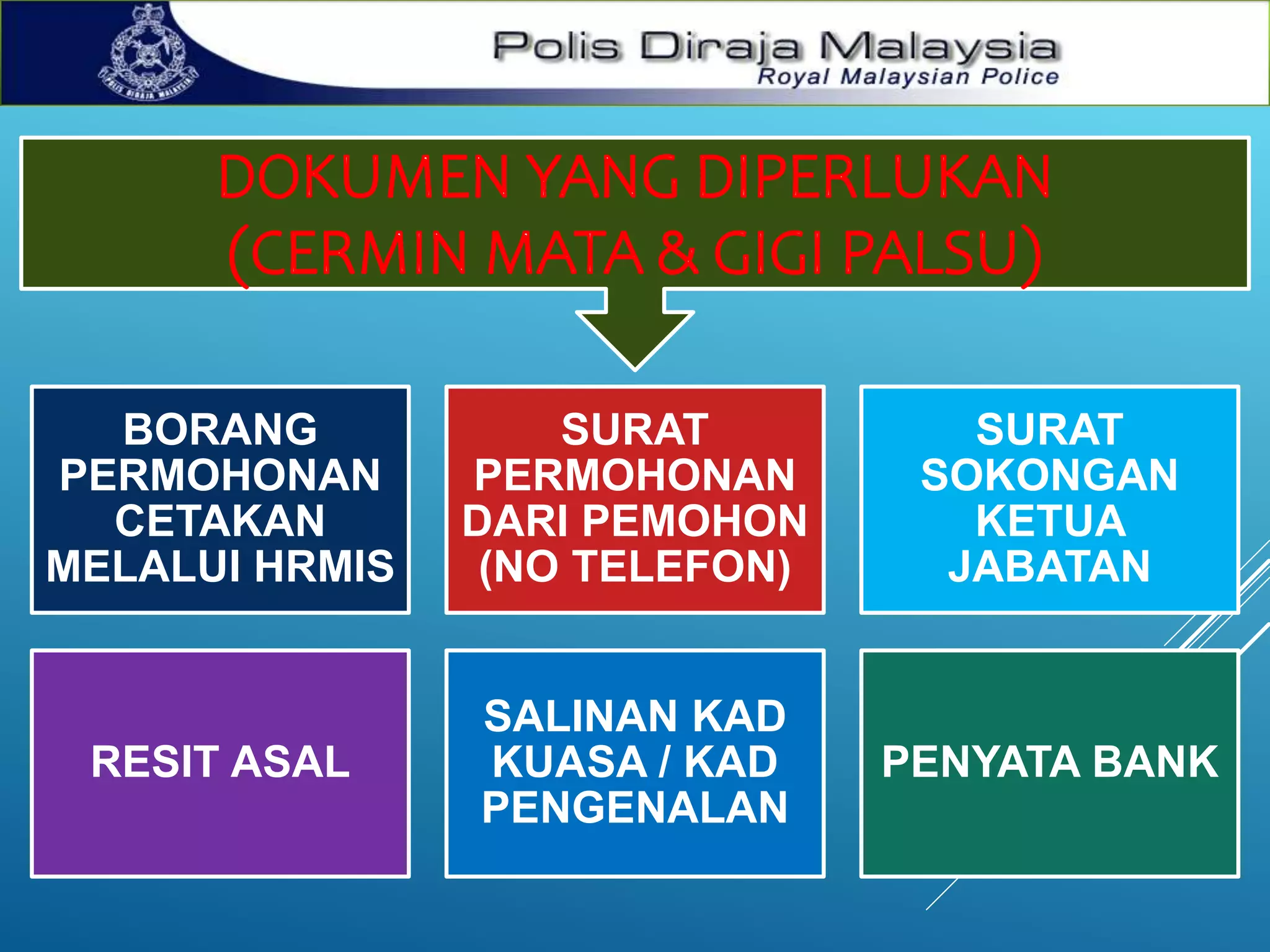 BANTUAN PDRM TAHUN 2022.ppt